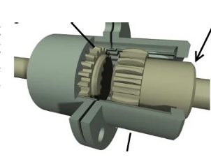 Eastern Engineering Com